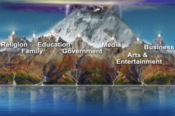 The Seven Mountain Mandate - European Apostolic Leaders